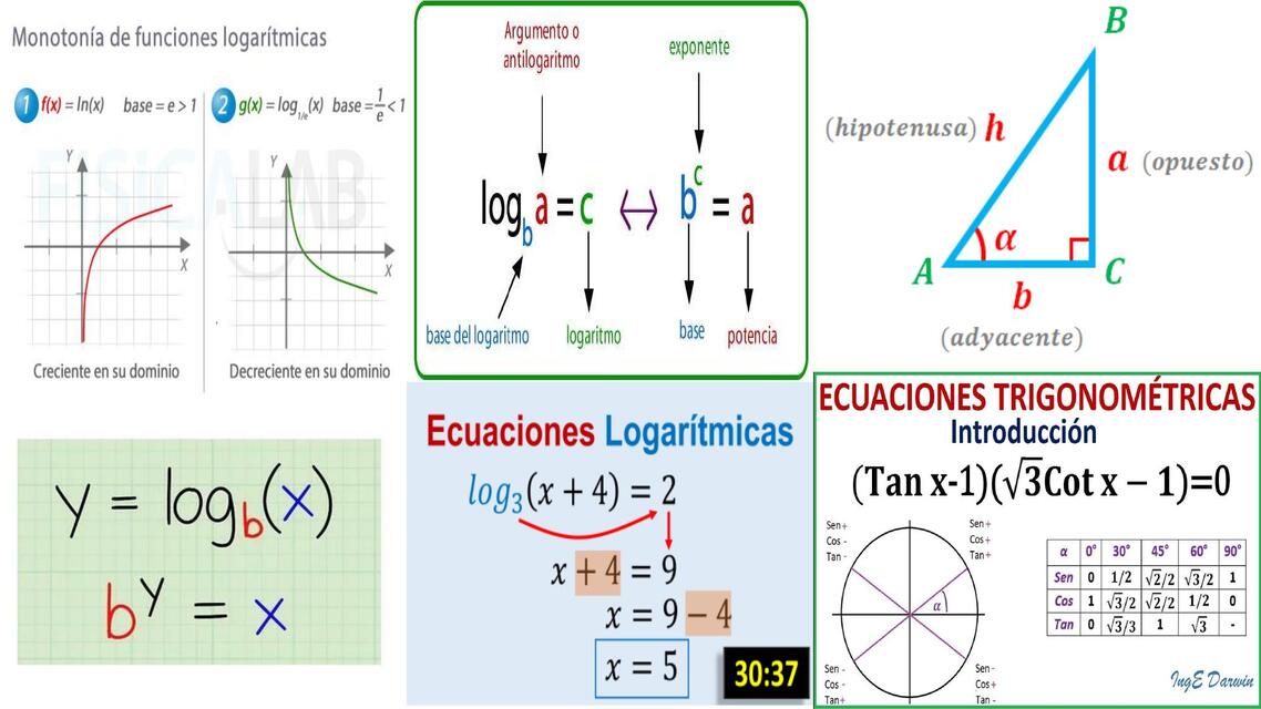 foto de logaritmo | angel | uDocz