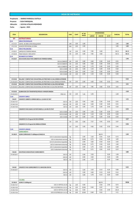METRADO GENERAL COMEDOR ATALAYYA | Jesus Daviran | uDocz