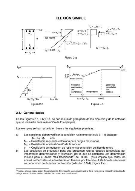 FLEXION SIMPLE | CCINGENIERIACC | uDocz