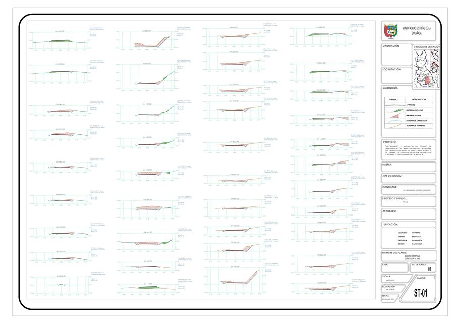 Secciones transversales | Segundo Roberto | uDocz