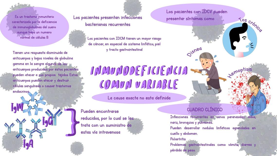 Inmunología: Inmunodeficiencia Común Variable | Ale Guerra | uDocz