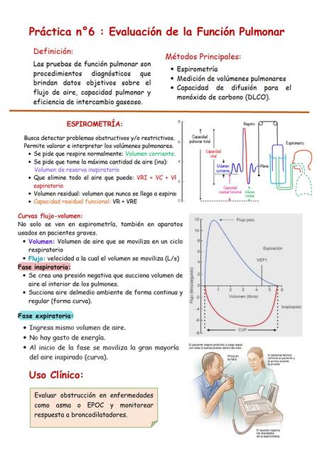Función Pulmonar | Daniel FP | uDocz