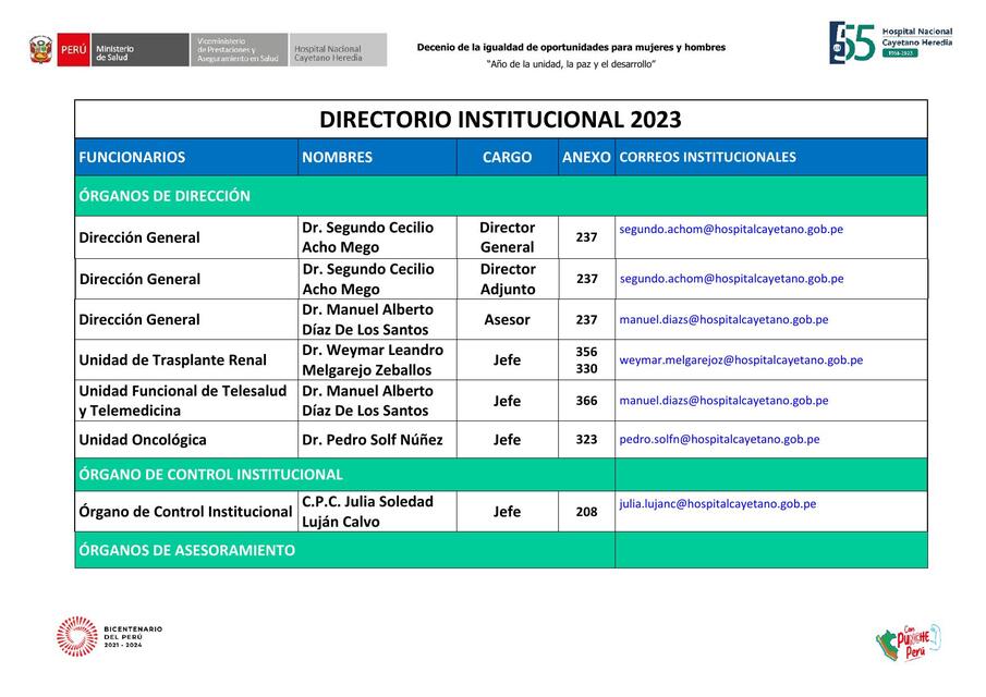 DIRECTORIO INSTITUCIONAL hnchV2 | GREYSI ALELI CHINGUEL CASTILLO | uDocz