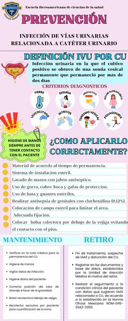 PREVENCIÓN IVU POR CU | Ana Melissa | uDocz