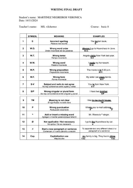 FINAL DRAFT ELCULTURAL1 final | VERONICA RENATA MARTINEZ NEGREIROS | uDocz