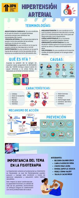 INFOGRAFIA 10 BICP | Geraldine Gómez | uDocz