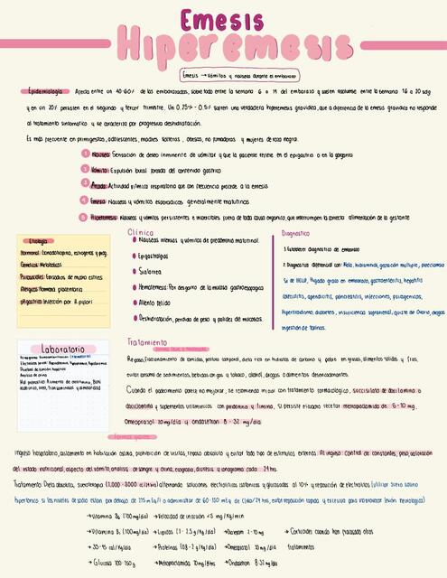 emesis e hiperemesis gravidica | Med onenote | uDocz