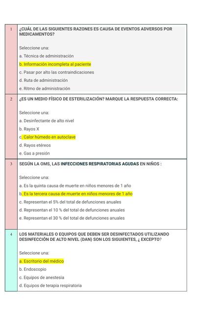 Primer Examen APS | Futuro Doctor | uDocz