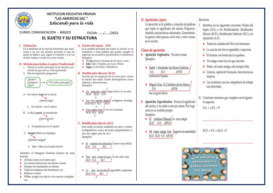 COMUNICACIÓN BÁSICO EL SUJETO Y SU ESTRUCTURA | Camila | uDocz