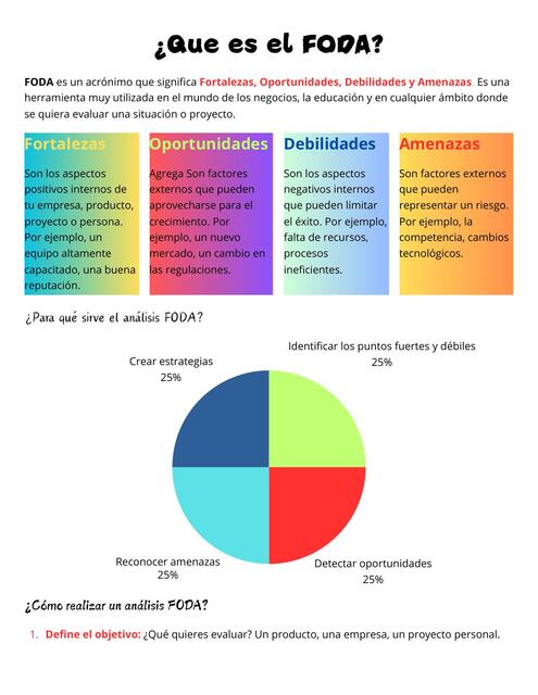 ¿Qué es el FODA? | uDocz