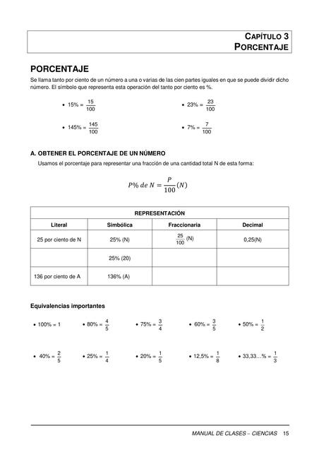 CC NOP Capítulo 3 Porcentajes | SAUL ALEJANDRO | uDocz