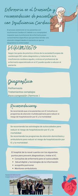 Azul Líneas Cambio Climático Medioambiente Infogra | Michell | uDocz