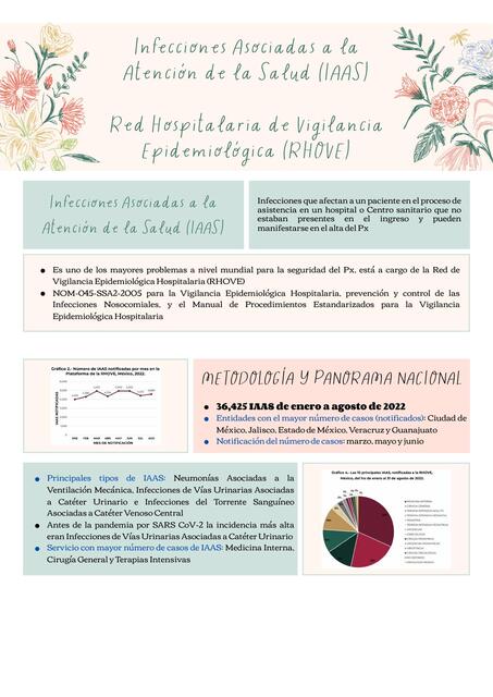 IAAS | Evelyn | uDocz