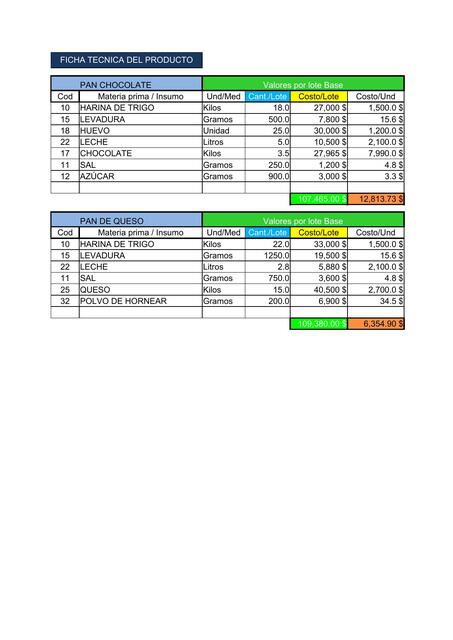 MRP | Gianela | uDocz