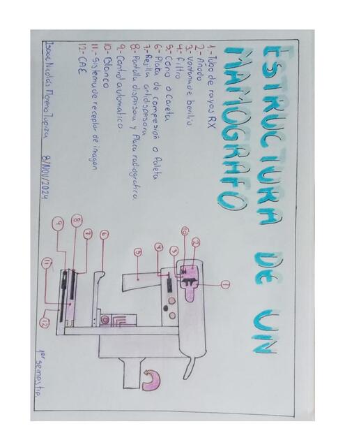 EQUIPO DE MAMOGRAFIA PARTES | Isaac nicolas | uDocz
