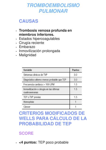 Rx de TEP e ICC | Perla | uDocz