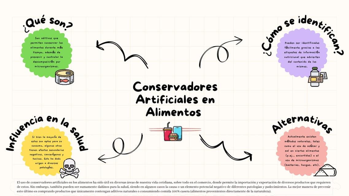 Conservadores Artificiales en Alimentos | Vianney Altamirano | uDocz