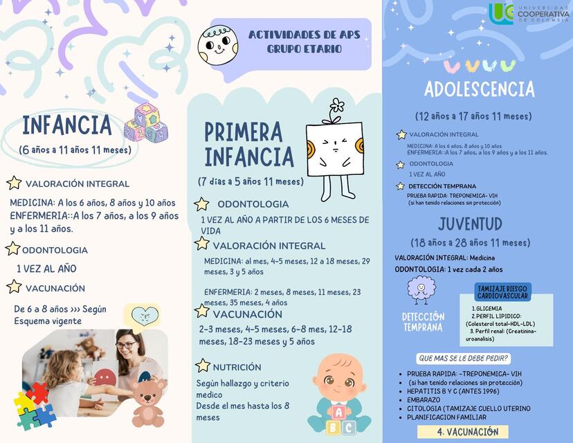 RESOLUCIÓN 3280 | Dayanna Olivella Molina | uDocz