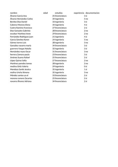 practica 2 de 3er parcial | Katia | uDocz