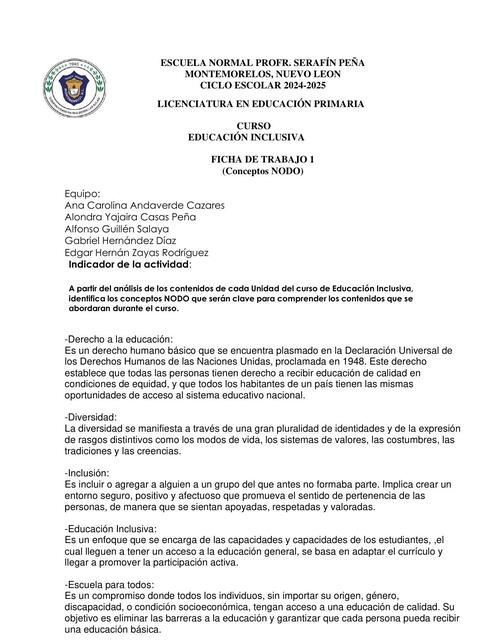 Ficha 1 Ed Inclusiva Carolina Udocz