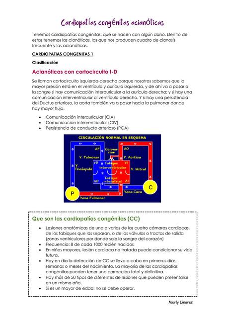 Cardiopatías Congénitas Acianóticas