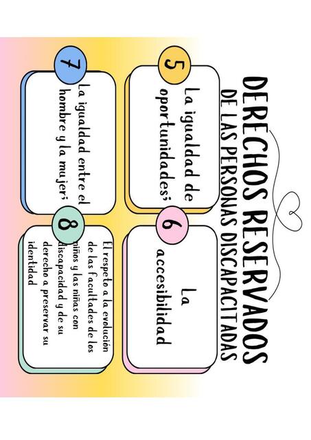 Documento 3 | Sharon Pila | uDocz