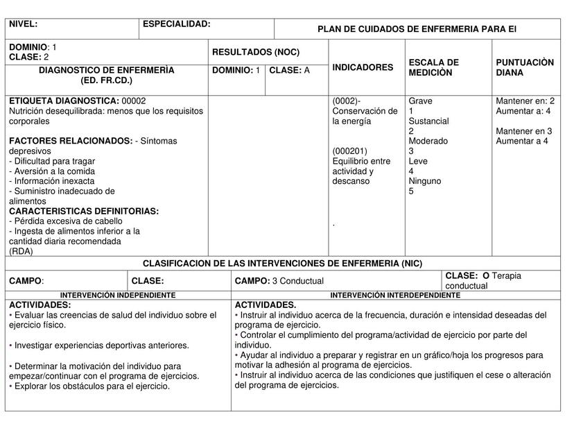 diagnostico 3 | Mendez Guerrero Getzemani Montserrat | uDocz