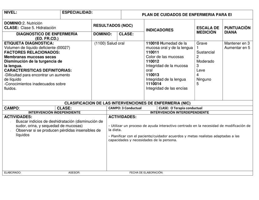diagnostico 6 | Mendez Guerrero Getzemani Montserrat | uDocz