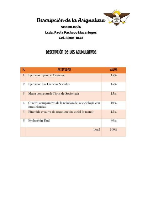 DOC WA | Jose | uDocz