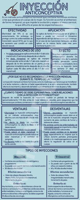 INYECCIÓN ANTICONCEPTIVA | Litzi | uDocz