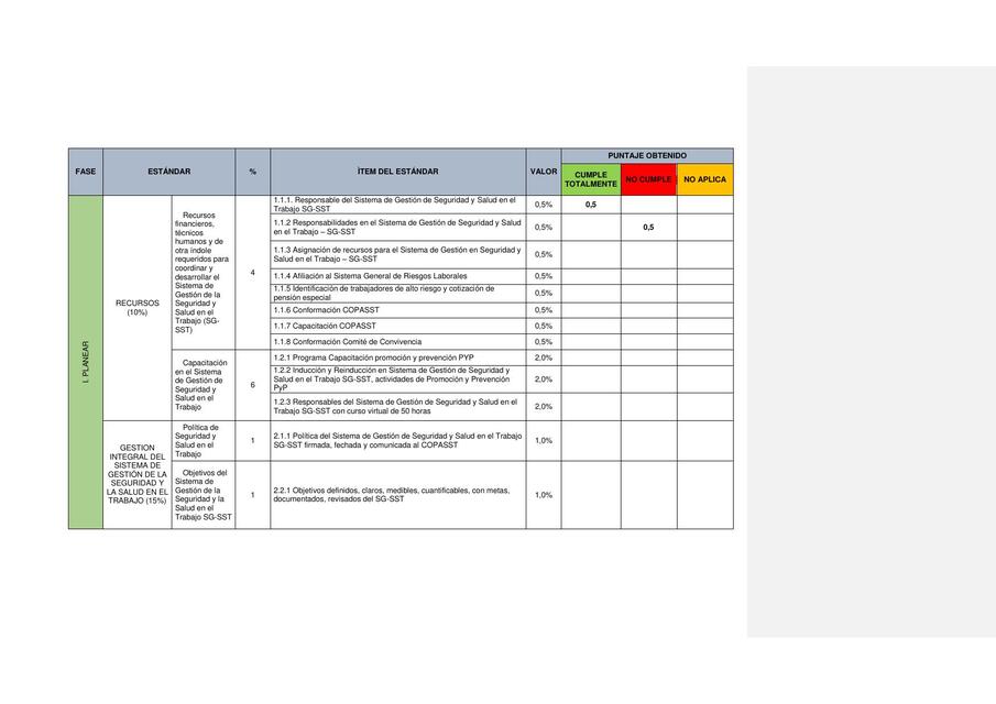 FASE | Karen | uDocz