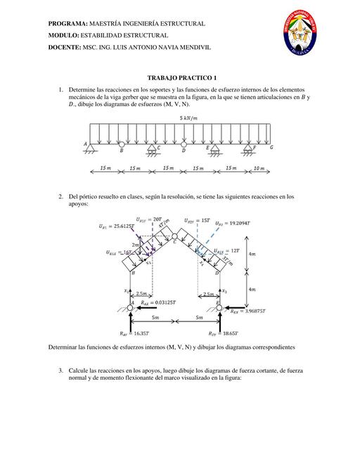 TRABAJO PRACTICO 1 ESTABILIDAD ESTRUCTURAL | ADRIANA | uDocz