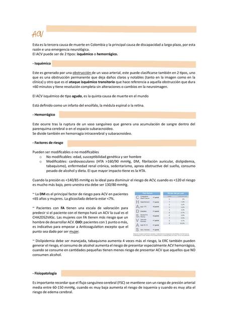 ACV | Maria Jayk | uDocz