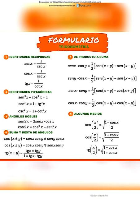 Formulas de matemáticas