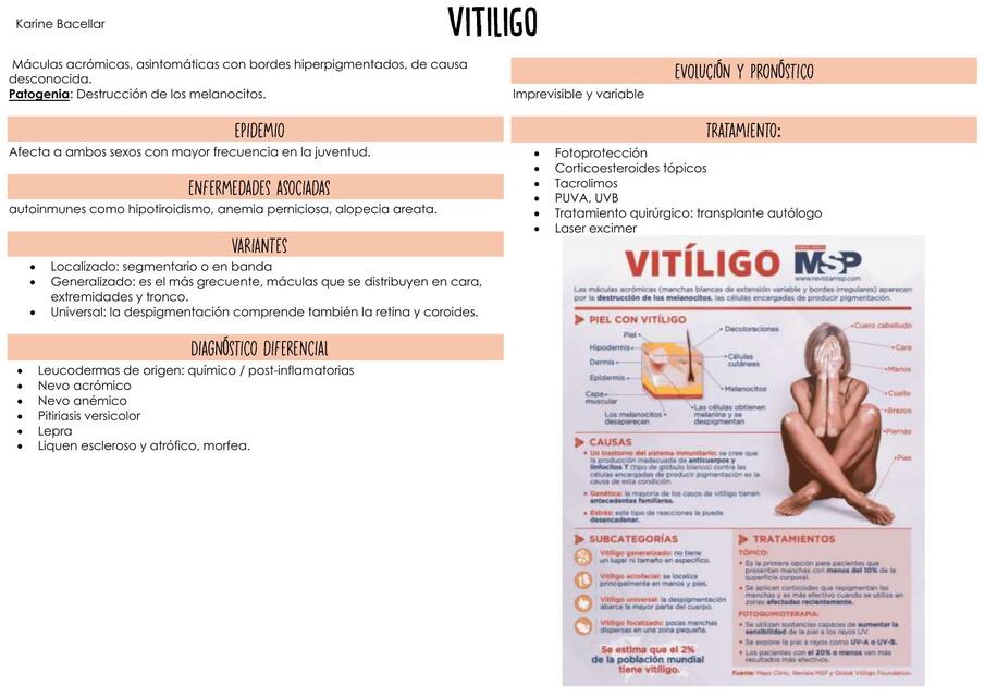 vitiligo | Karine Bacellar | uDocz