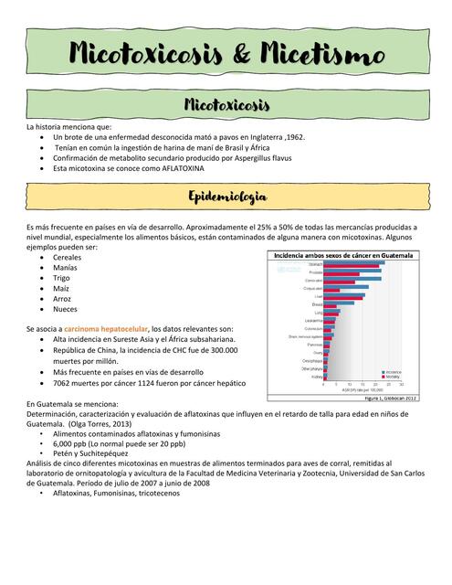 Micotoxicosis Micetismo | medi_fer | uDocz