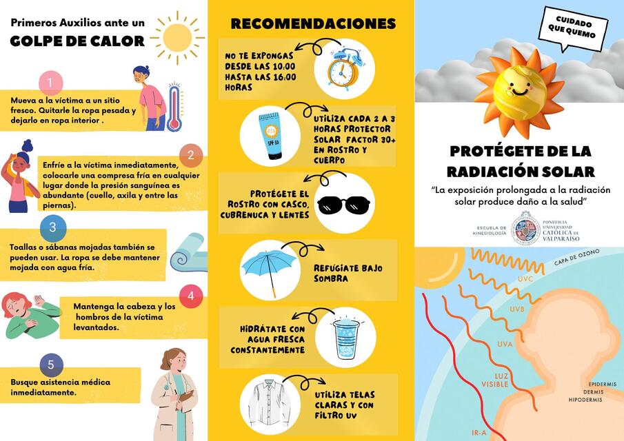 triptico proteccion solar | Mónica Antonella Conforti Jesús | uDocz