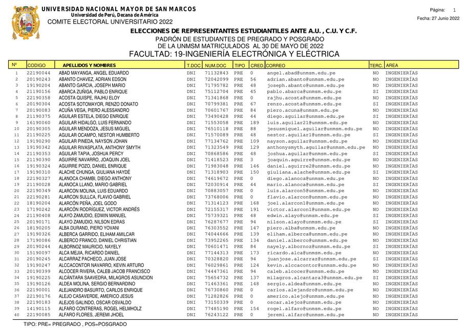 19 ELECTRONICA | daniel | uDocz