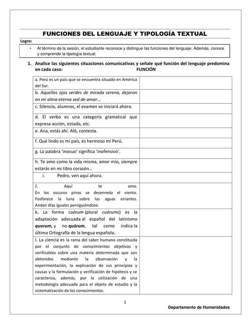 HT3. Funciones del lenguaje y tipologia textual - COMU1 | Study ...