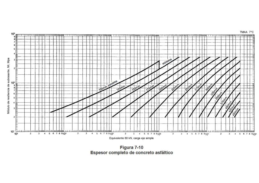 Doc3 | Marco Chávez Claudio | uDocz