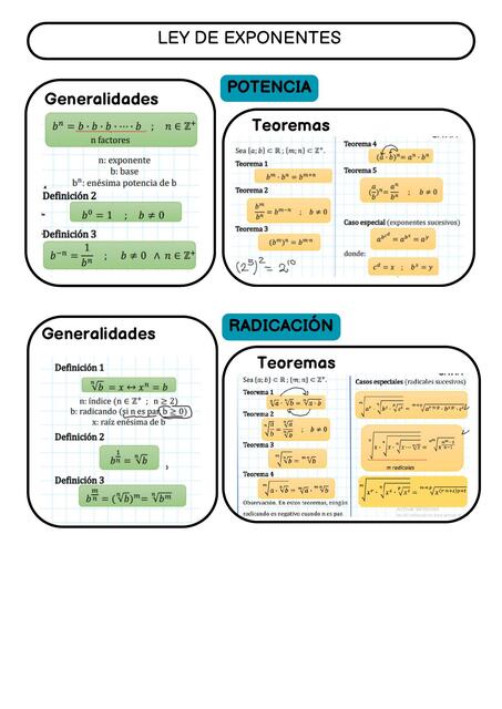 Ley de exponentes | Lucero | uDocz