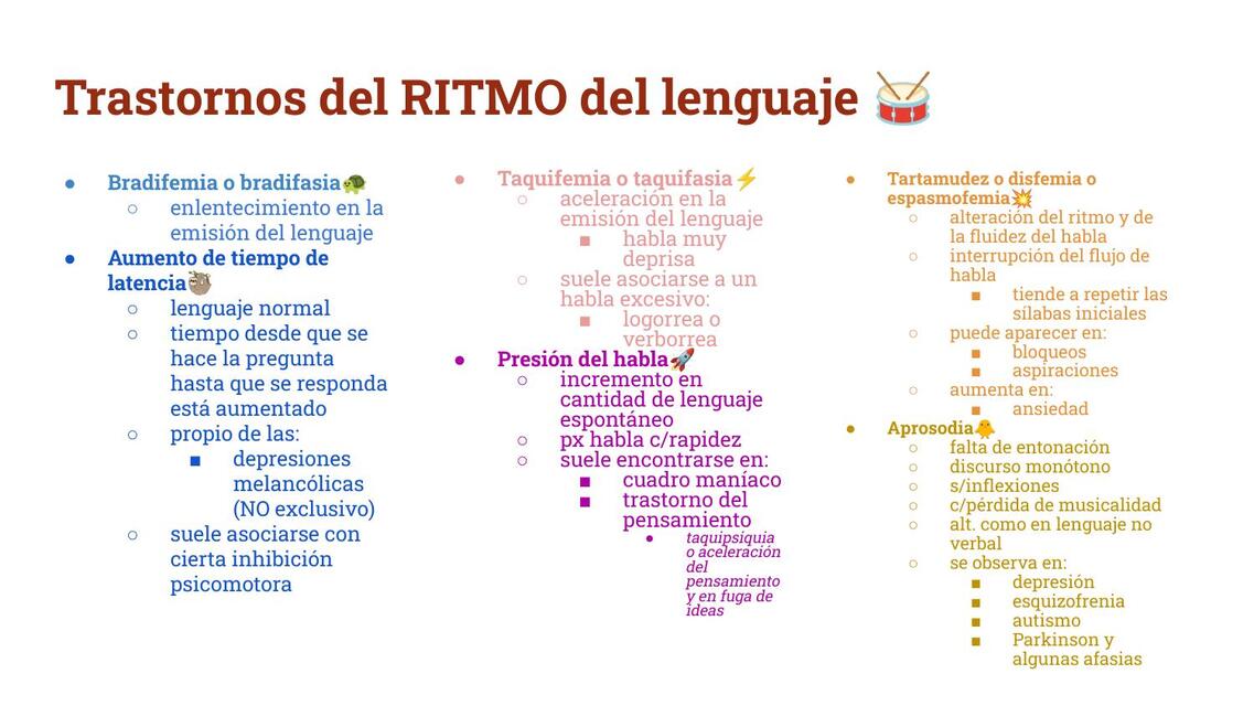 Trastornos del RITMO del lenguaje | Ximena | uDocz