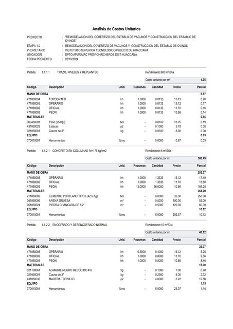 ACU 4 | Luis Miguel Pinco Aguilar | uDocz