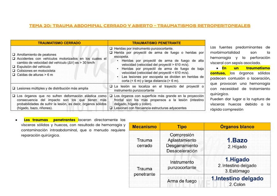 TEMA 20 TRAUMA ABDOMINAL CERRADO Y ABIERTO TRAUMAT | Almendra Merino ...