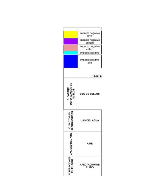 MATRIZ DE LEOPOL 1 | Cristian Cerna | uDocz