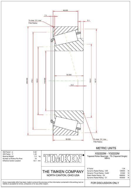 Timken | DAVID USIEL DIAZ ORDONEZ | uDocz