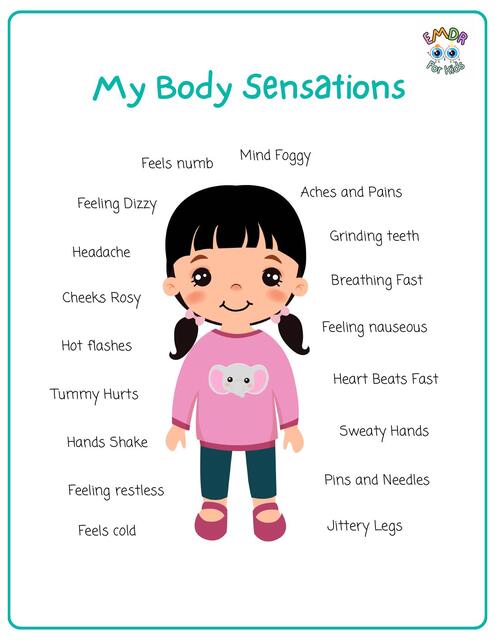 My Body Sensations 1 | Melissa | uDocz