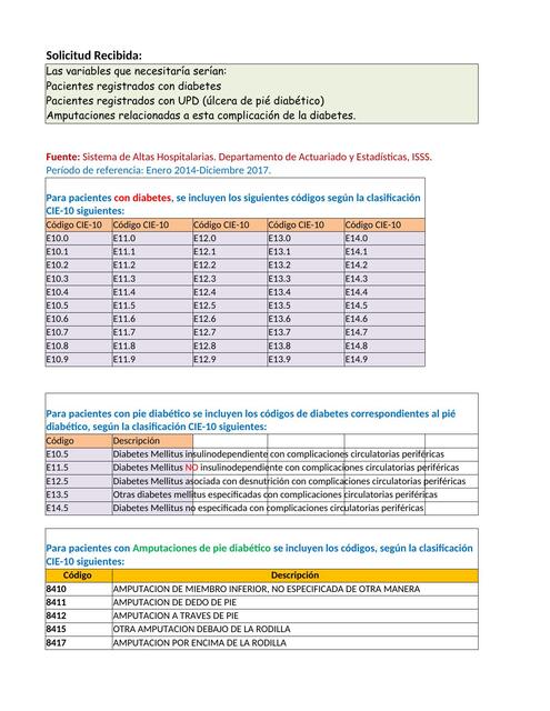 base de datos estadística | W Gabriel Benitez | uDocz
