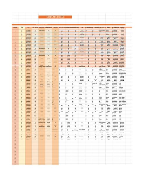 BASE DE DATOS | Alan Yahir | uDocz
