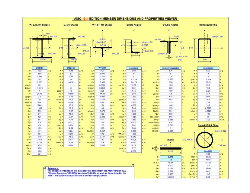 AISC 13 0 Properties Viewer | Enrique | uDocz